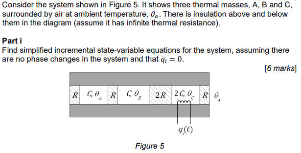 Consider the system shown in Figure 5. It shows three | Chegg.com