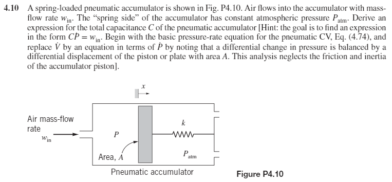 Solved 4.10 A spring-loaded pneumatic accumulator is shown | Chegg.com