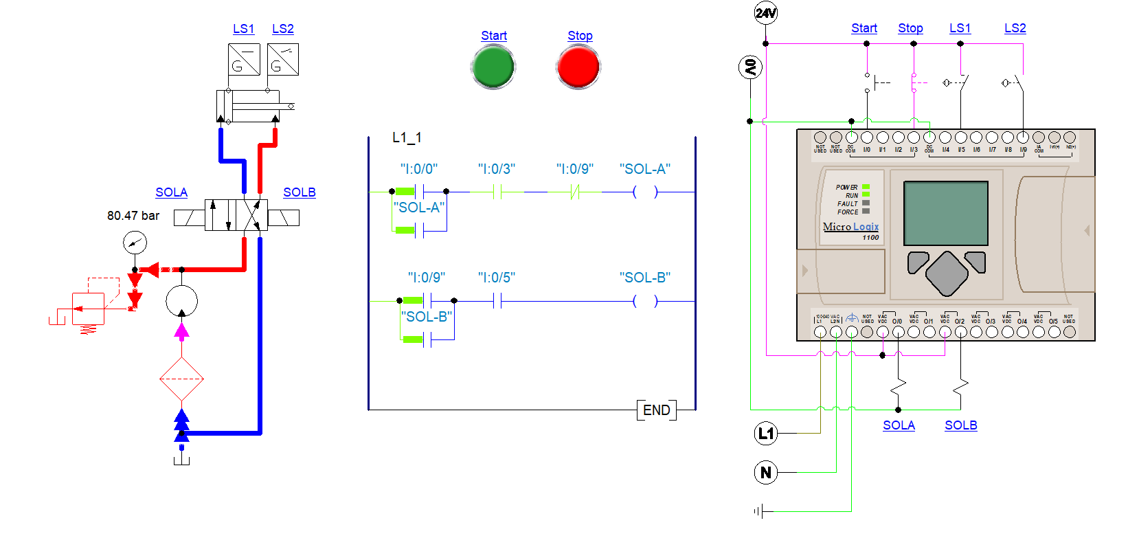 Solved This lab is a simple hydraulic application that has a | Chegg.com