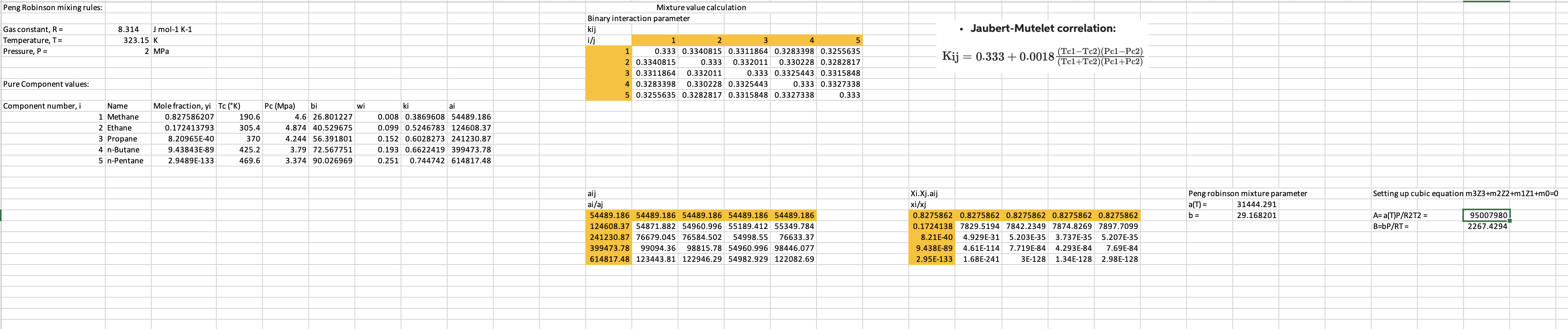 Solved I tried to solve this question using excel.But I | Chegg.com