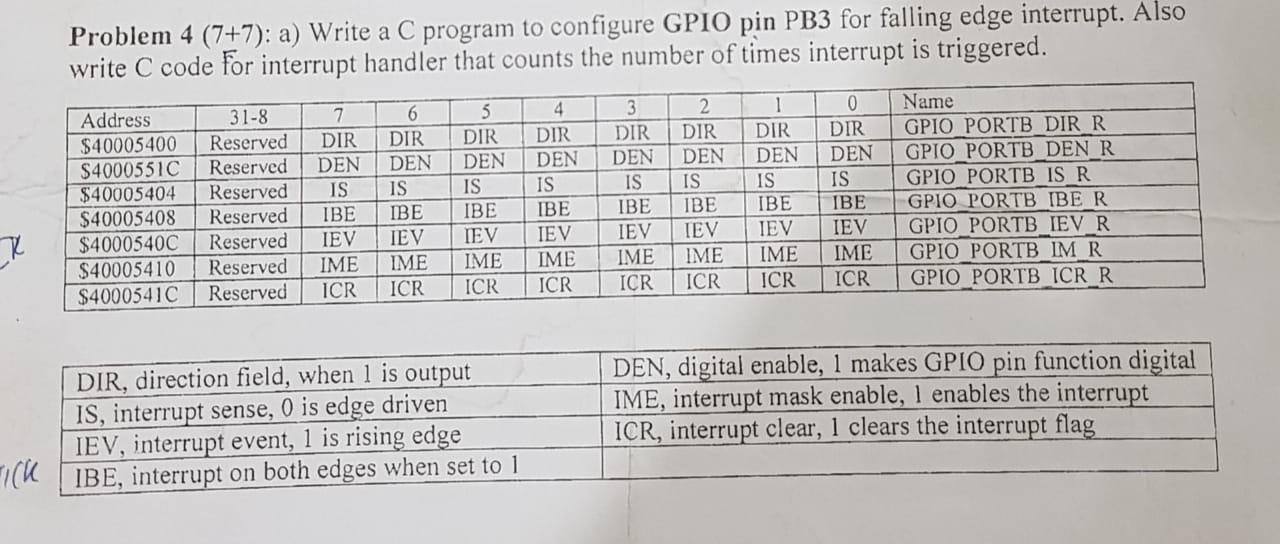 Problem 4 (7+7): a) Write a C program to configure | Chegg.com