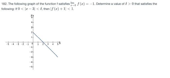 Solved 182. The following graph of the function f satisfies | Chegg.com