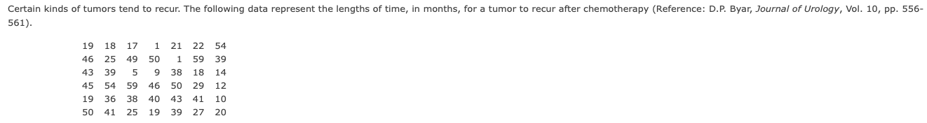 Solved 561). (e) Categorize the basic distribution shape. | Chegg.com