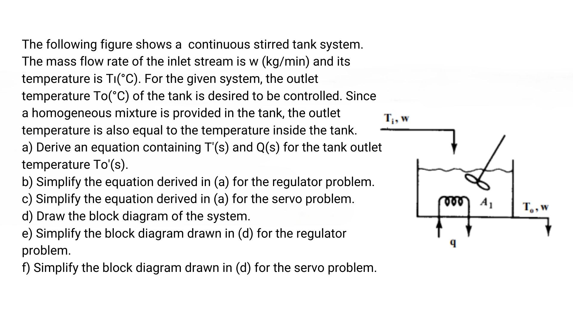 The following figure shows a continuous stirred tank | Chegg.com