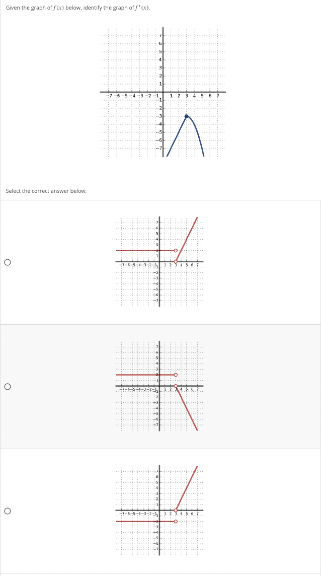 Solved The graph of f(x) is shown below. Find the graph of | Chegg.com