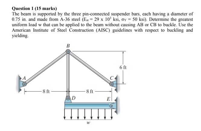 Solved Question 1 15 marksthe Beam Is Supported By The 7123