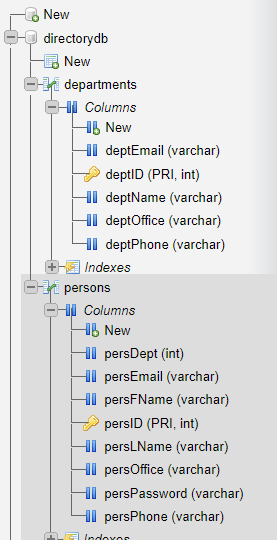 Solved Trying to authenticate a login page with the use of | Chegg.com