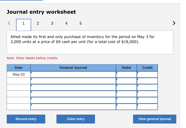 Journal entry worksheet Record closing of debit | Chegg.com