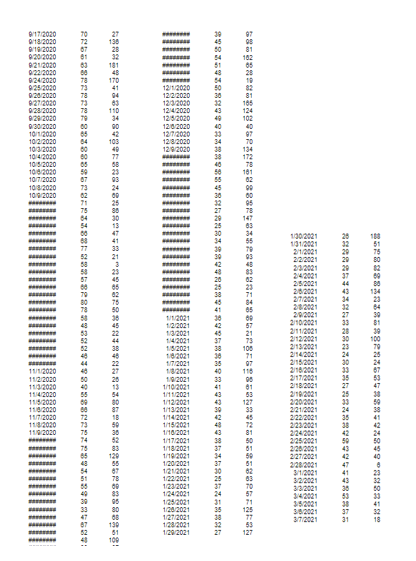 Given the R Studio Script, and the information solve | Chegg.com