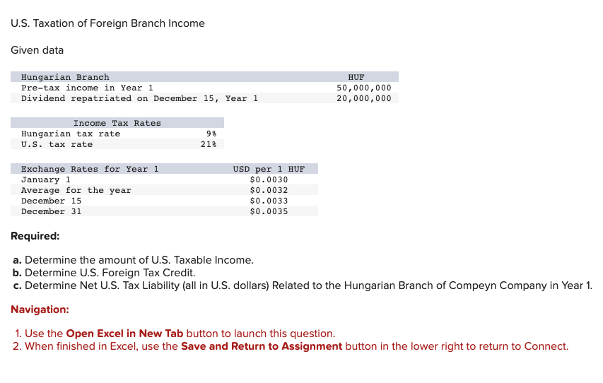 Solved U.S. Taxation of Foreign Branch Income Given data | Chegg.com