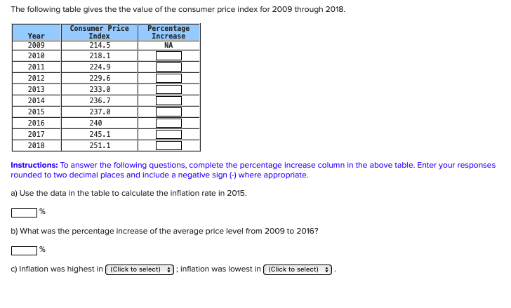 Solved The following table gives the the value of the | Chegg.com