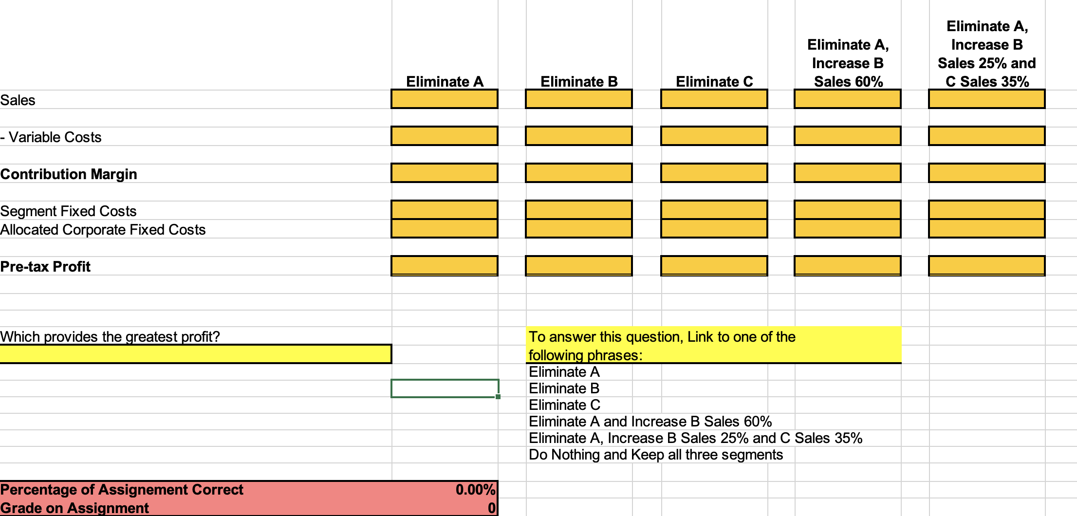 Solved Sales - Variable Costs Contribution Margin Segment | Chegg.com