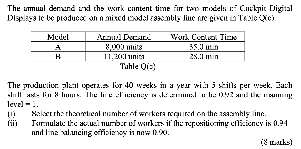 Solved The annual demand and the work content time for two | Chegg.com