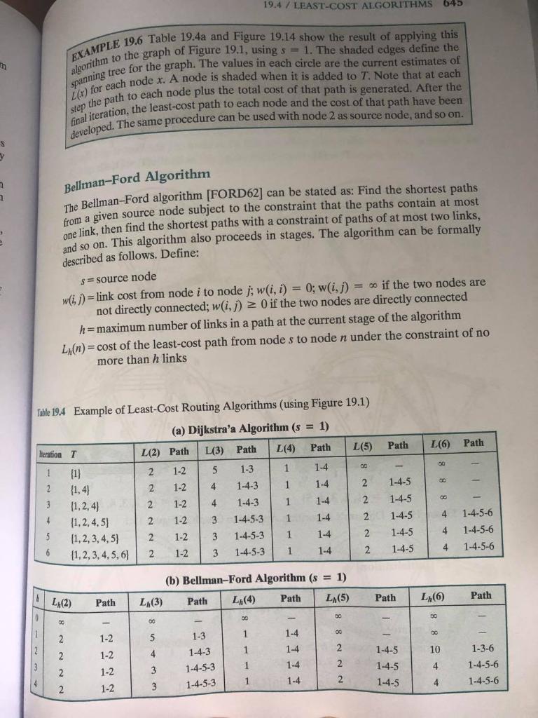 Solved Using Dijkstra’s algorithm create a least cost path | Chegg.com