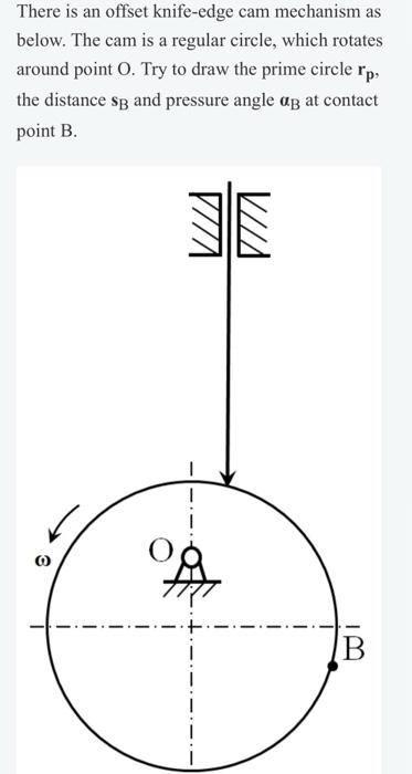 Solved There is an offset knife-edge cam mechanism as below. | Chegg.com