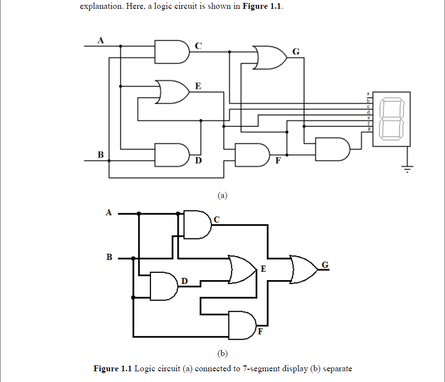 Solved explanation. Here, a logic circuit is shown in Figure | Chegg.com
