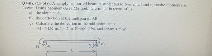 Solved Q3-ii). (15 pts). A simply supported beam is | Chegg.com