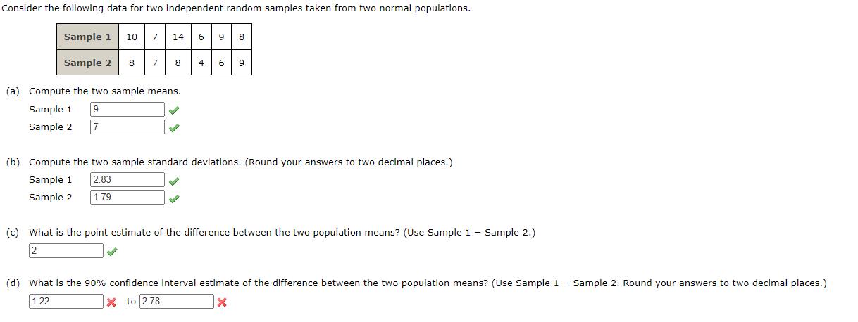 Solved Consider The Following Data For Two Independent