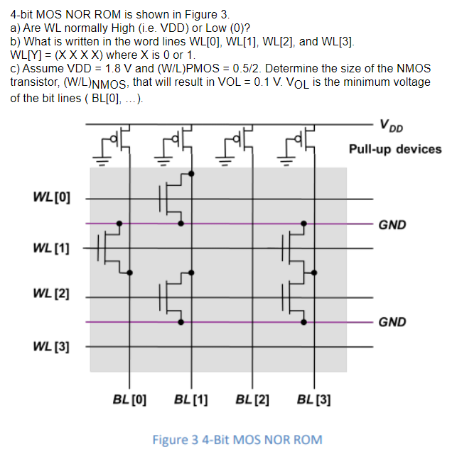 Solved 4-bit MOS NOR ROM is shown in Figure 3. a) Are WL | Chegg.com