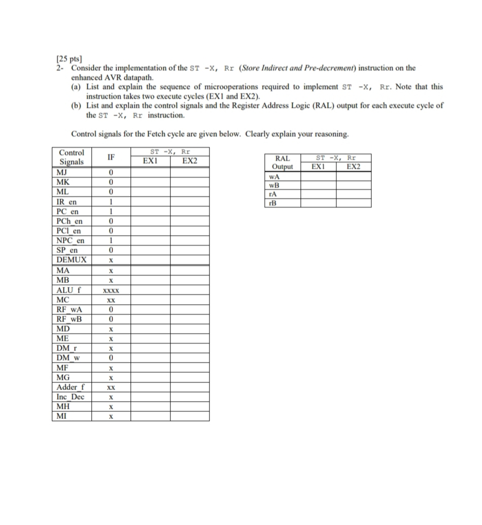 The following questions are based on the enhanced AVR | Chegg.com