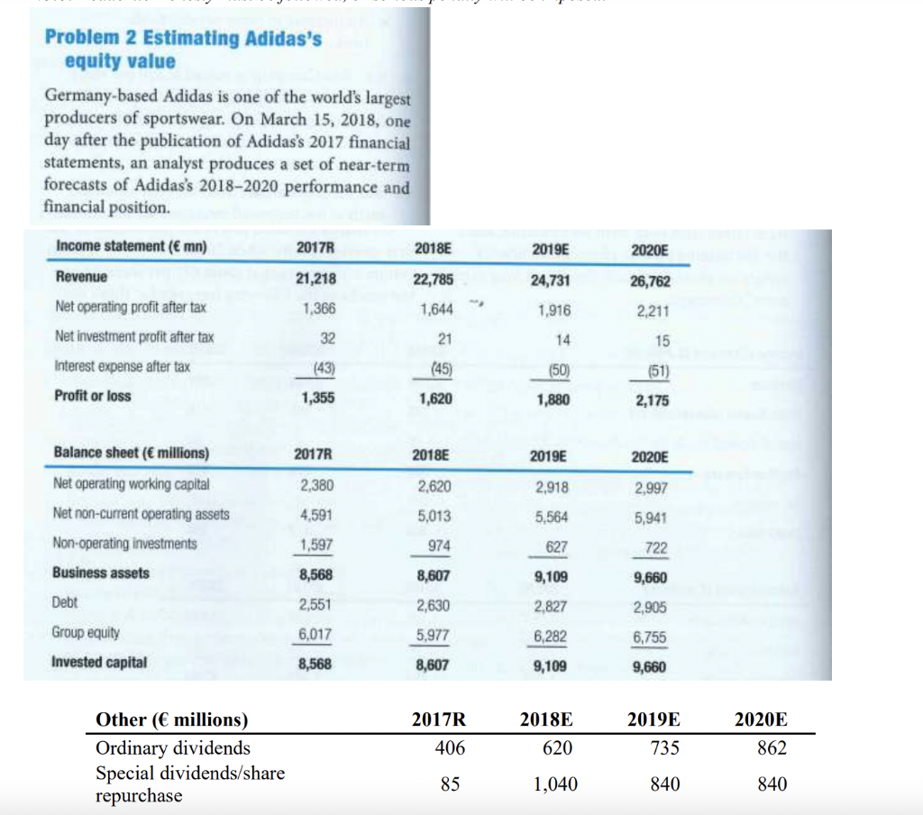 Problem 2 Estimating Adidas's equity value | Chegg.com
