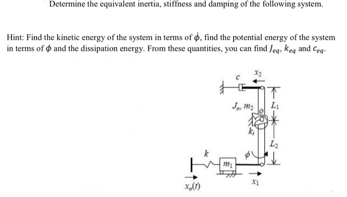 Solved Determine the equivalent inertia, stiffness and | Chegg.com