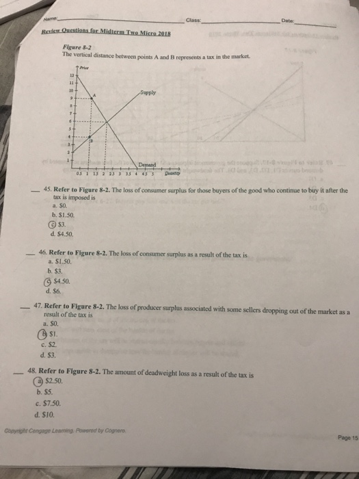 Solved Class: Figure 8-2 The vertical distance between | Chegg.com