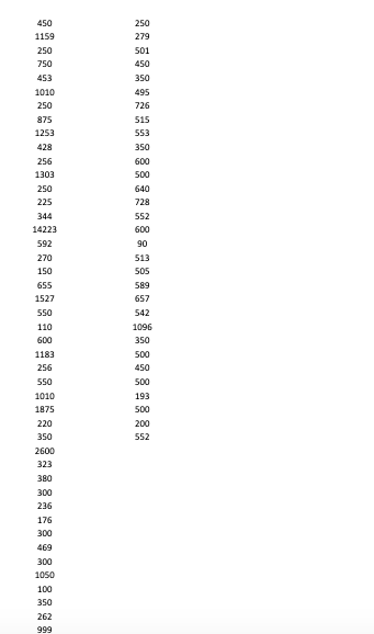 Dataset 1 Lecture Section Round Table Team A Score | Chegg.com