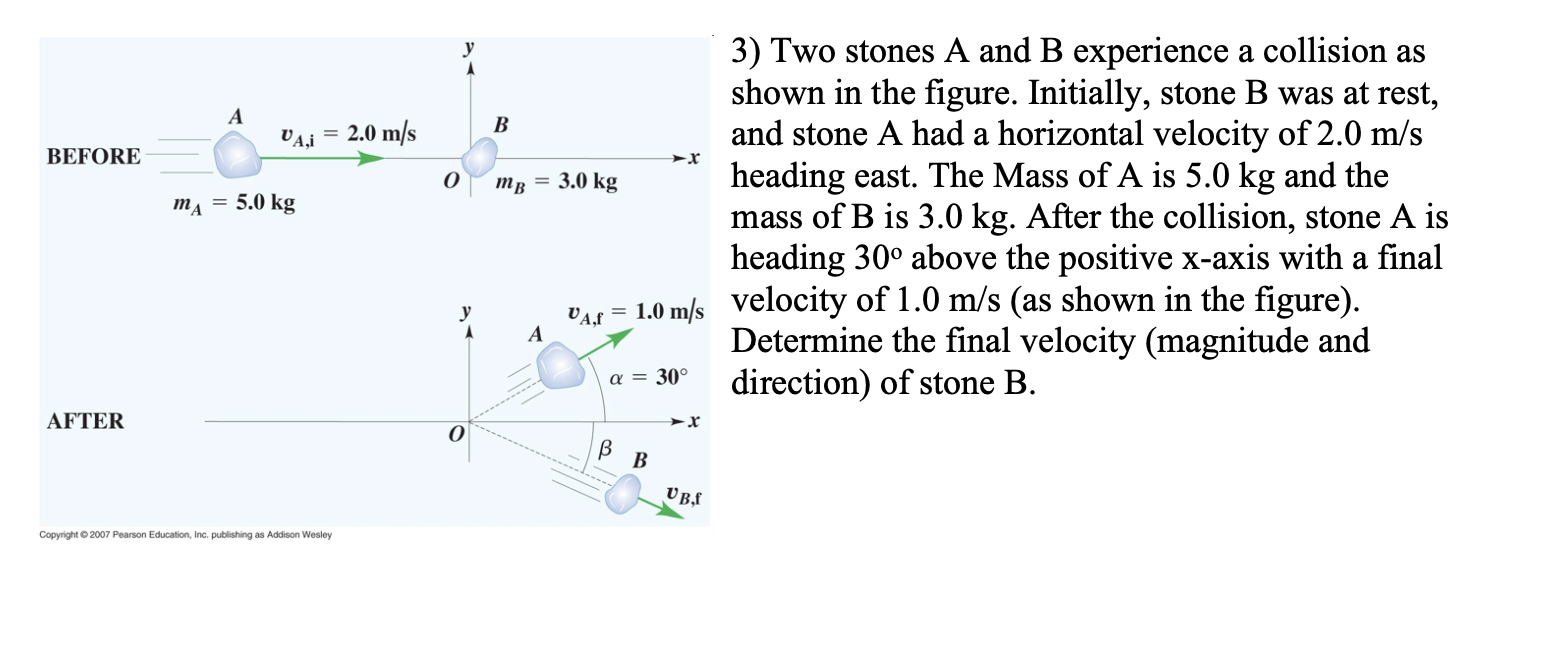 Solved AFTERTwo stones A and B ﻿experience a collision | Chegg.com