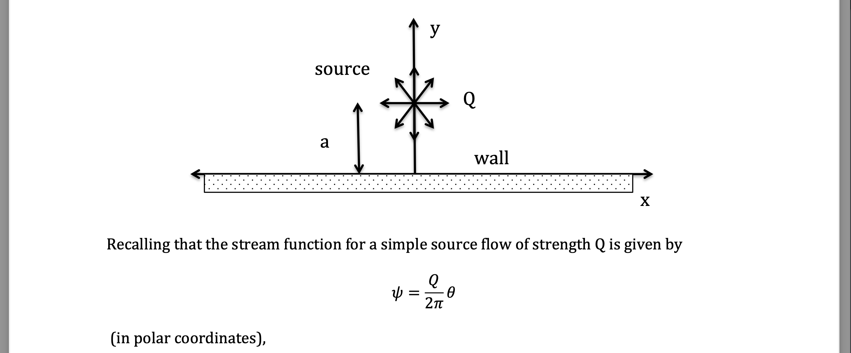 Solved In the “method of images” the effect of a solid wall | Chegg.com