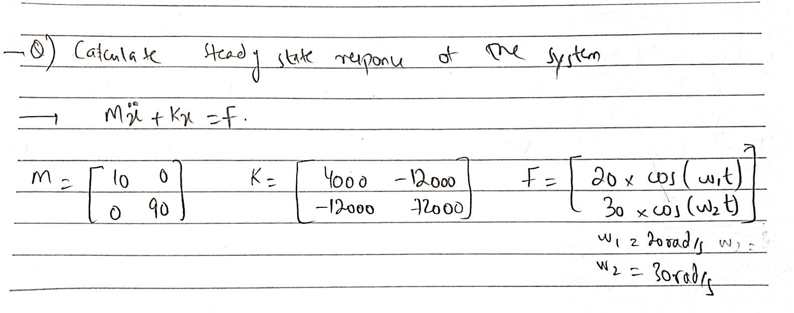 Solved Q) ﻿Catculate steady state response of the | Chegg.com