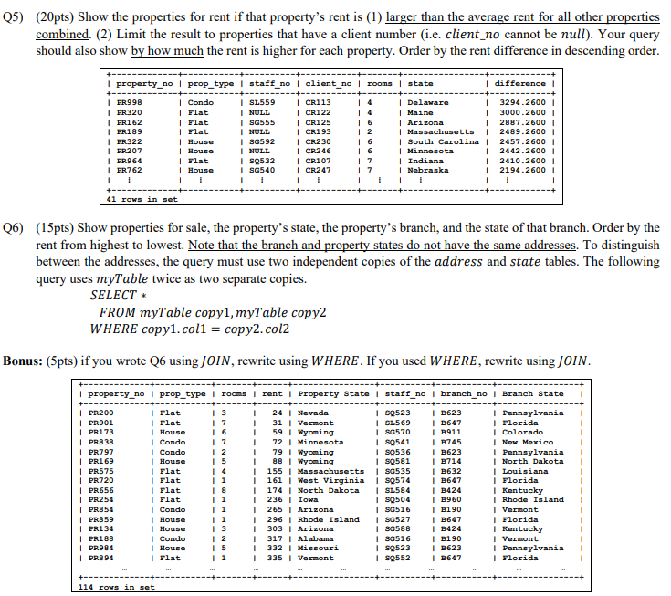 Solved Q1) (10pts) Code conforms to the SQL standards and | Chegg.com