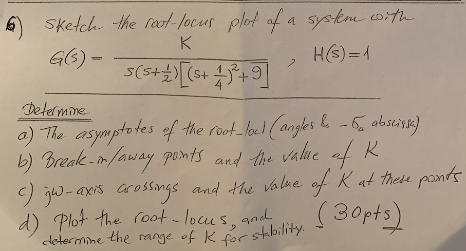 Solved 6) Sketch the root-locus plot of a system with Gls) = | Chegg.com