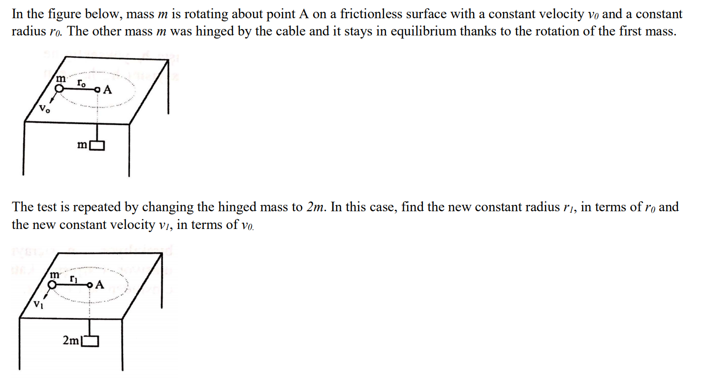 Solved In the figure below, mass m is rotating about point A | Chegg.com