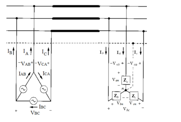 Solved Three-phase circuits: The figure below shows a simple | Chegg.com
