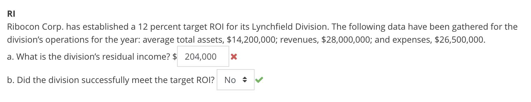 Solved Ribocon Corp. has established a 12 percent target ROI | Chegg.com