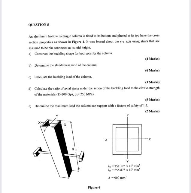 [Solved]: QUESTION 5 An aluminum hollow rectangle column i