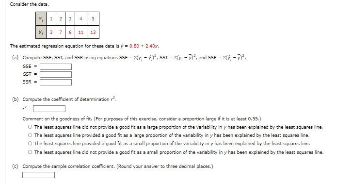 Solved Consider the data. The estimated regression equation | Chegg.com