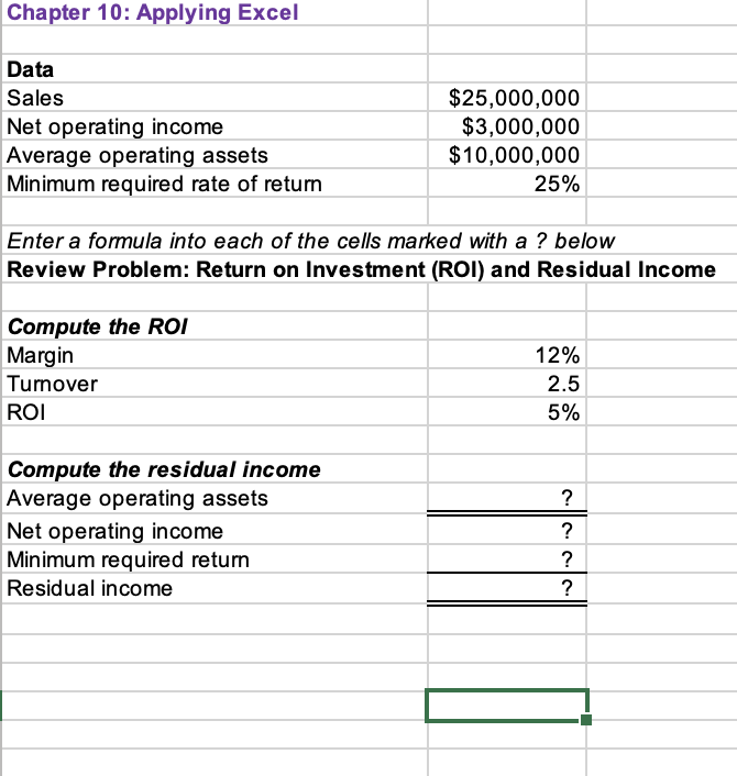 Solved Chapter 10: Applying Excel Data | Chegg.com