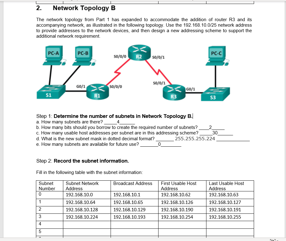 Solved 2. Network Topology B The network topology from Part | Chegg.com