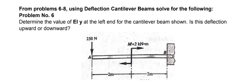 Solved From problems 6-8, using Deflection Cantilever Beams | Chegg.com