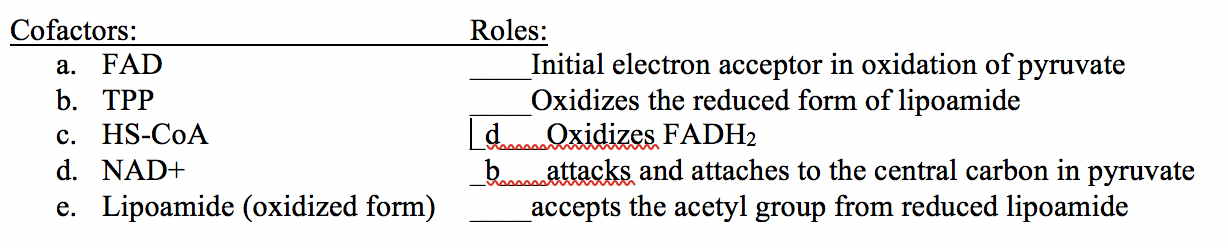 Solved 2. Match the cofactors to the roles in the PDC | Chegg.com