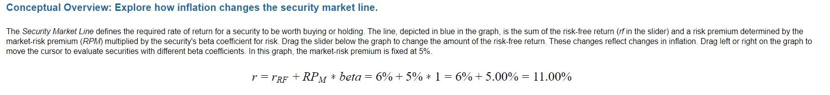 Solved Conceptual Overview: Explore how inflation changes | Chegg.com
