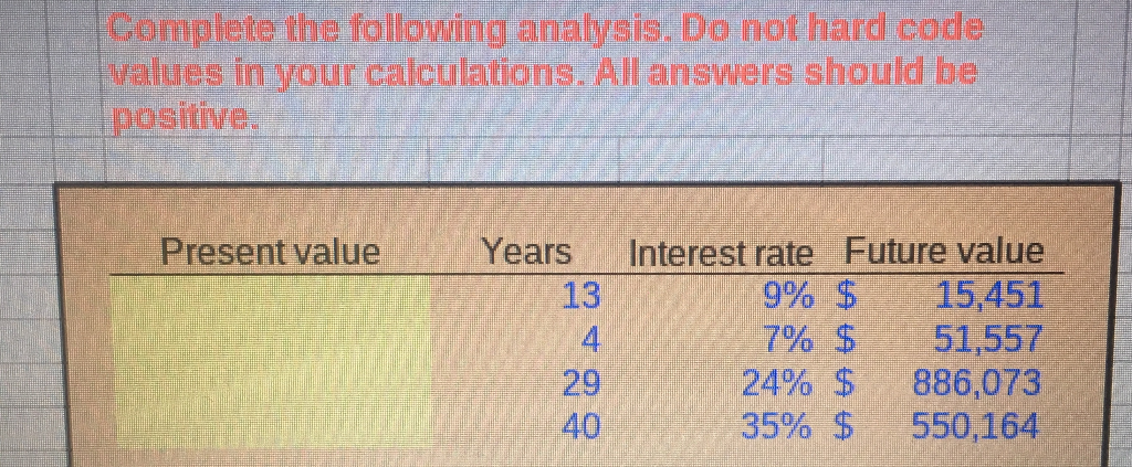 Solved Complete the following analysis. Do not hard code | Chegg.com
