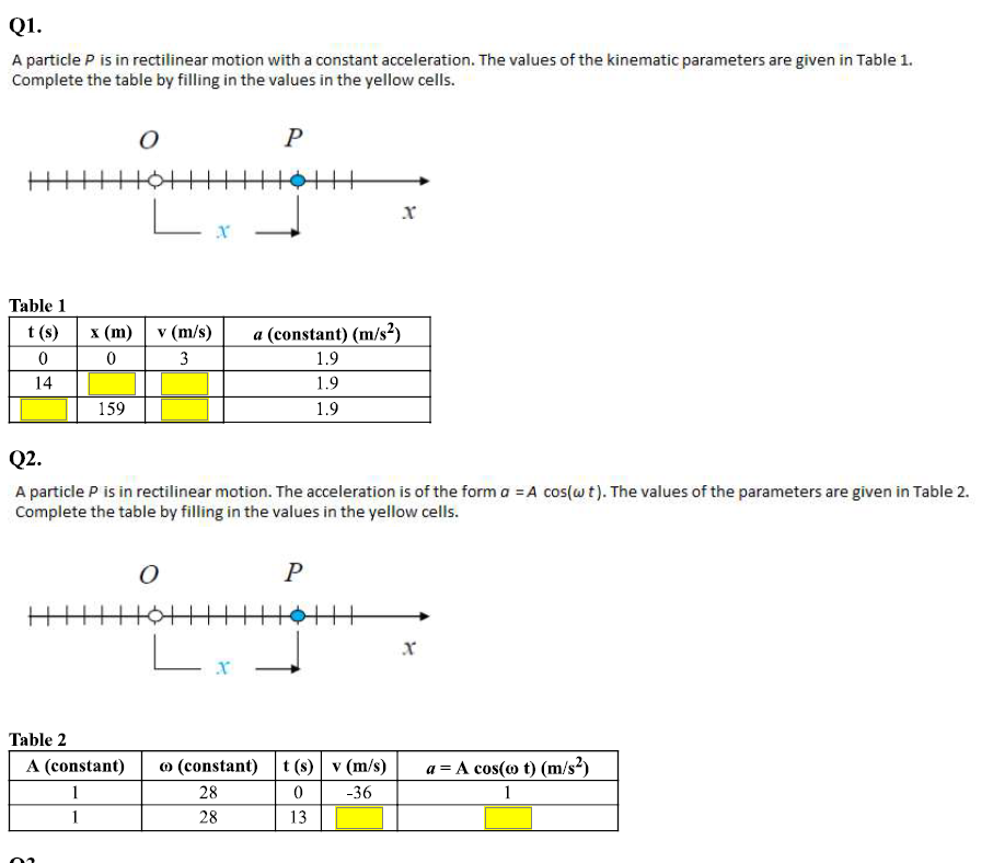 Solved A particle P is in rectilinear motion with a constant | Chegg.com