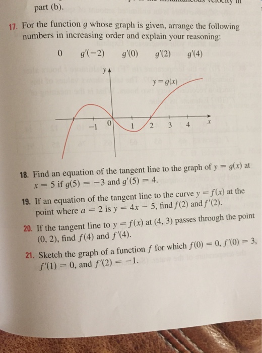 Solved For the function g whose graph is given, arrange the | Chegg.com