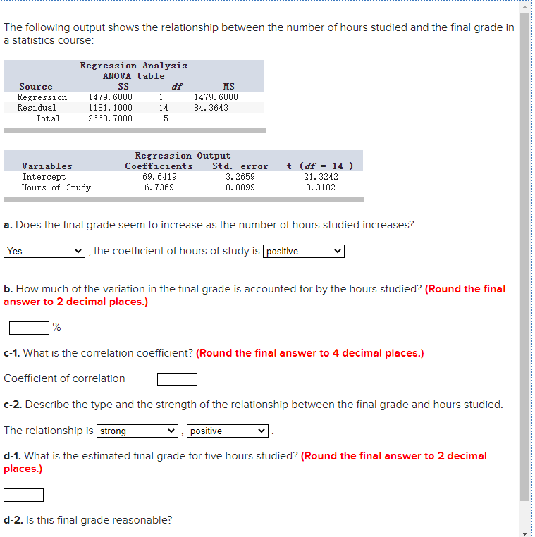 Solved The following output shows the relationship between | Chegg.com