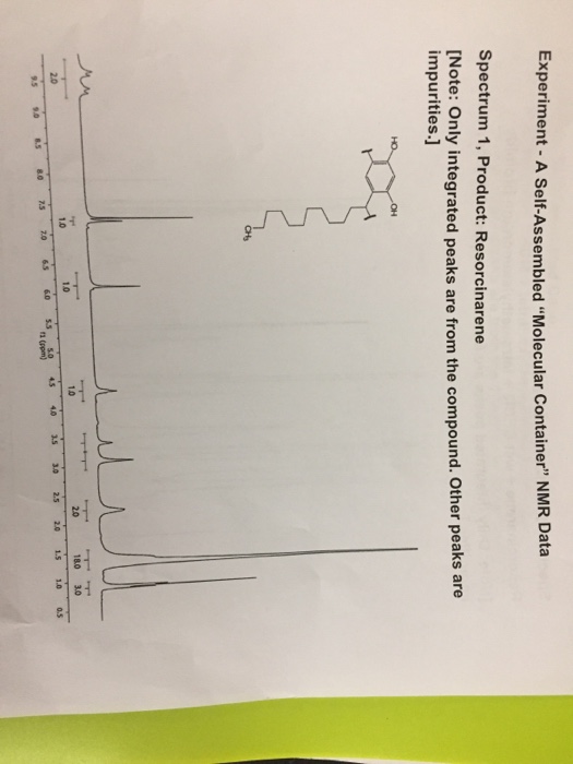 Solved Postlab Questions 1) Using your assigned 'H NMR | Chegg.com Solved Postlab Questions 1) Using your assigned 'H NMR | Chegg.com
