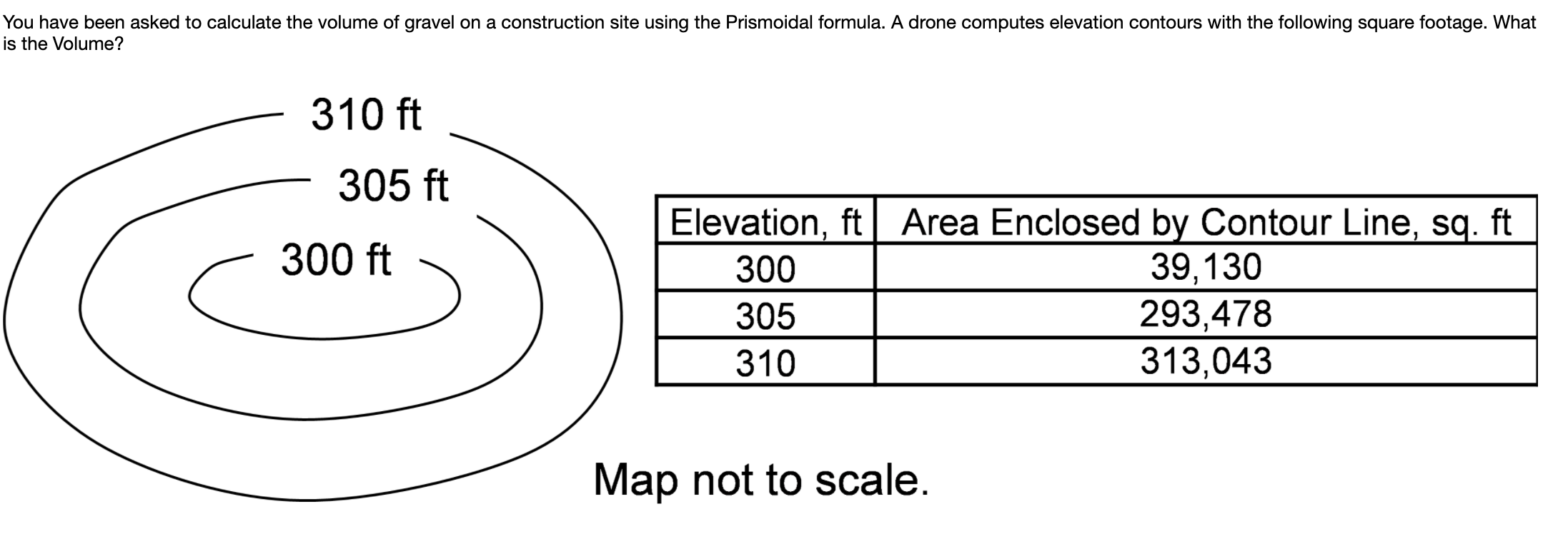 Solved You have been asked to calculate the volume of gravel | Chegg.com