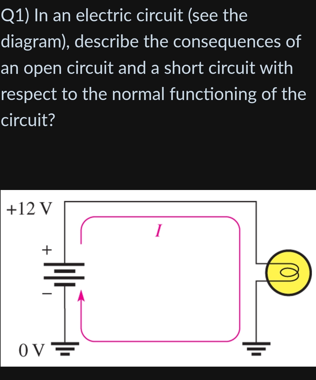 Solved Q1) In an electric circuit (see the diagram), | Chegg.com